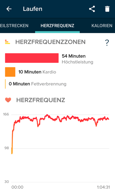 Fitbit Ionic Test - Smartwatch oder komplexer Fitness Tracker? Fitbit Ionic Test - Smartwatch oder komplexer Fitness Tracker?